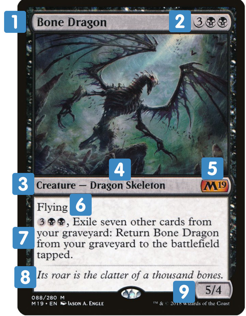 Anatomy of a Magic card – JVS